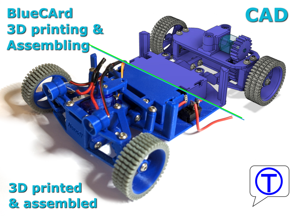 BlueCArd – part 9 – the ultimate Print and Assembly manual – Thinker Talk