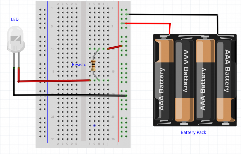 BlueCArd – part 2- What is a Breadboard and how to use it – Thinker Talk