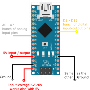 BlueCArd – part 3 – Arduino Nano first steps – Thinker Talk